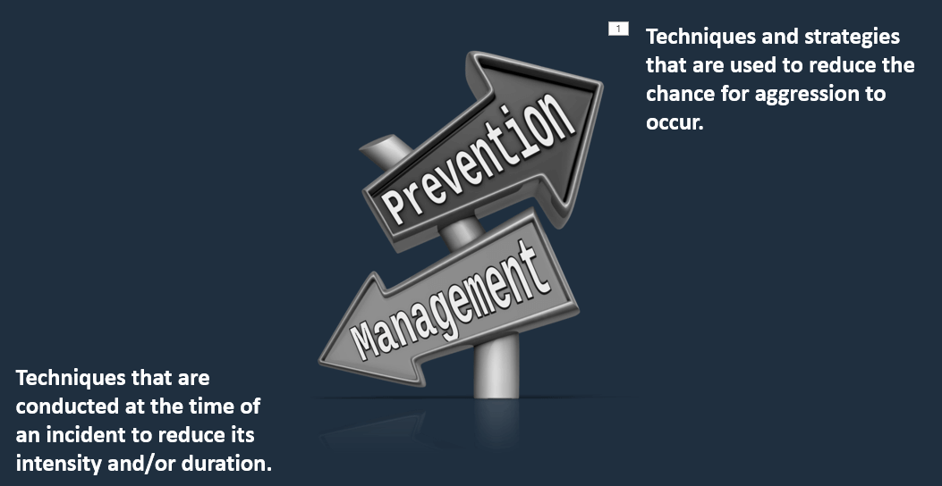 Health Care | Safe Management Group